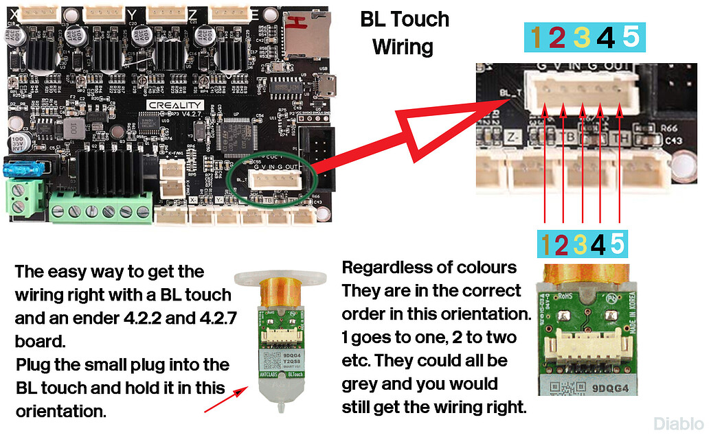 Bltouch wiring to Creality 4.2.7 main board (Ender 5 Pro) - 3D Printing Space