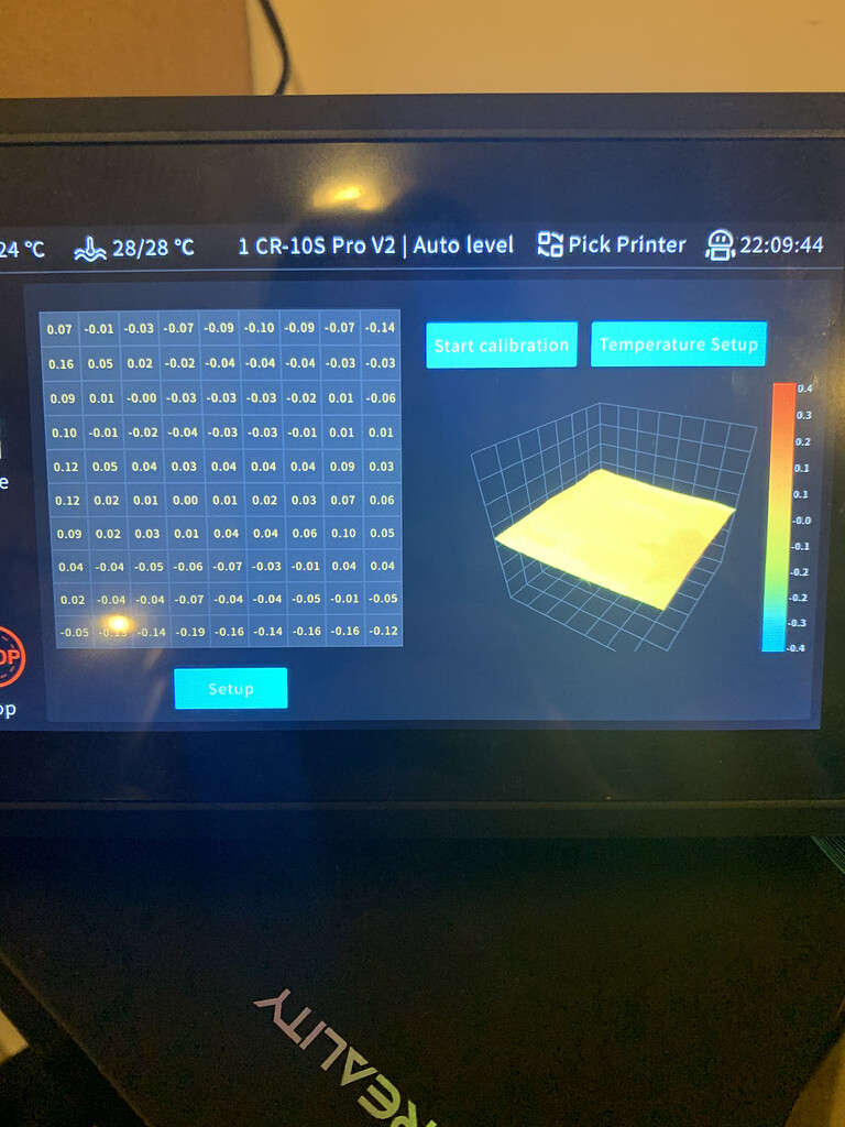CR10 S Pro V2 Uneven first layer - Creality CR-10s Pro / CR-10s Pro v2 ...