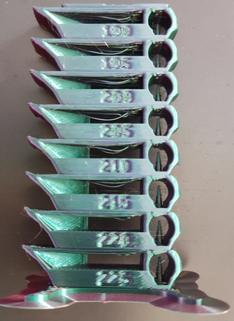 Temp Tower: proper usage; seeking advice - 3D Printing Space