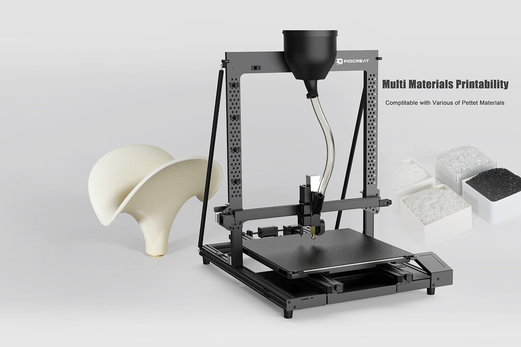 G5 FGF granules 3d printer pellet printer recycle printer - 3D Printing ...